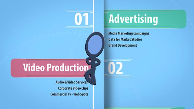 Create Animated Explainer Video for Marketing | Video Editor